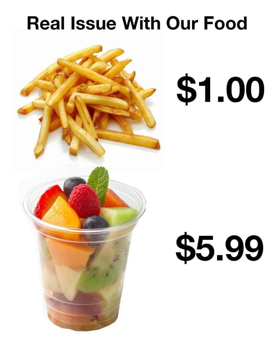 Why is it that French fries cost $1.00 while fruit salad is $6? Why are ...