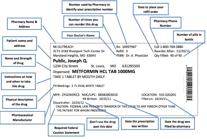 8-year-old dies after alleged pharmaceutical error | SF Globe